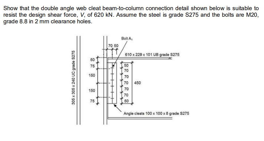 Solved Show that the double angle web cleat beam-to-column | Chegg.com