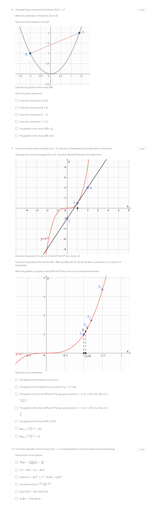 Solved 8. The graph below represents the function f(2)=. 1 | Chegg.com