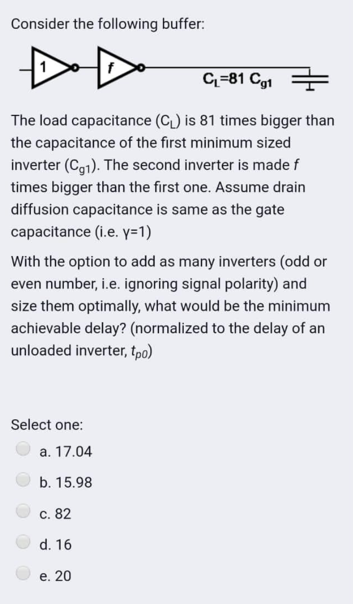 Solved Consider the following buffer: f CL=81 Cg1 + The load | Chegg.com