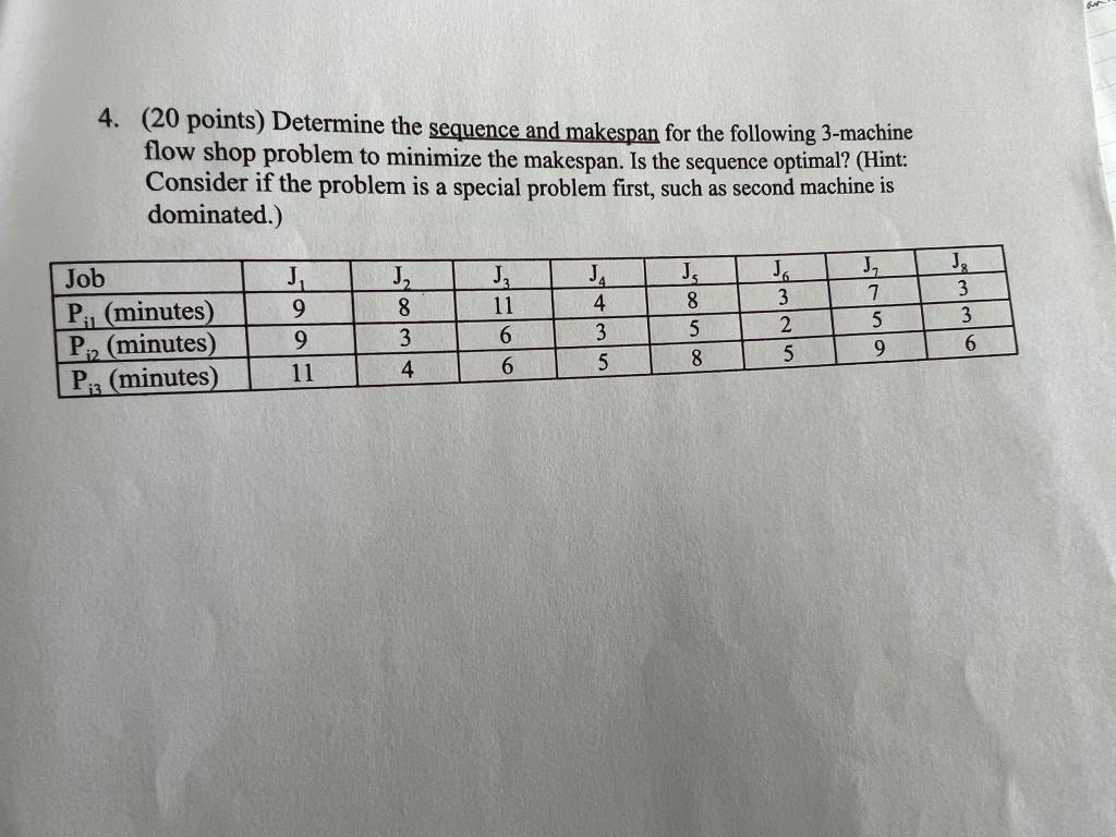 4. (20 points) Determine the sequence and makespan | Chegg.com
