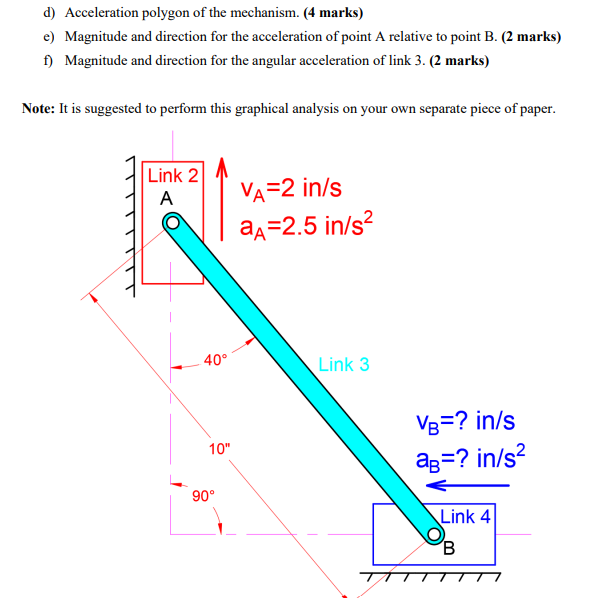 Solved d) ﻿Acceleration polygon of the mechanism. (4 | Chegg.com