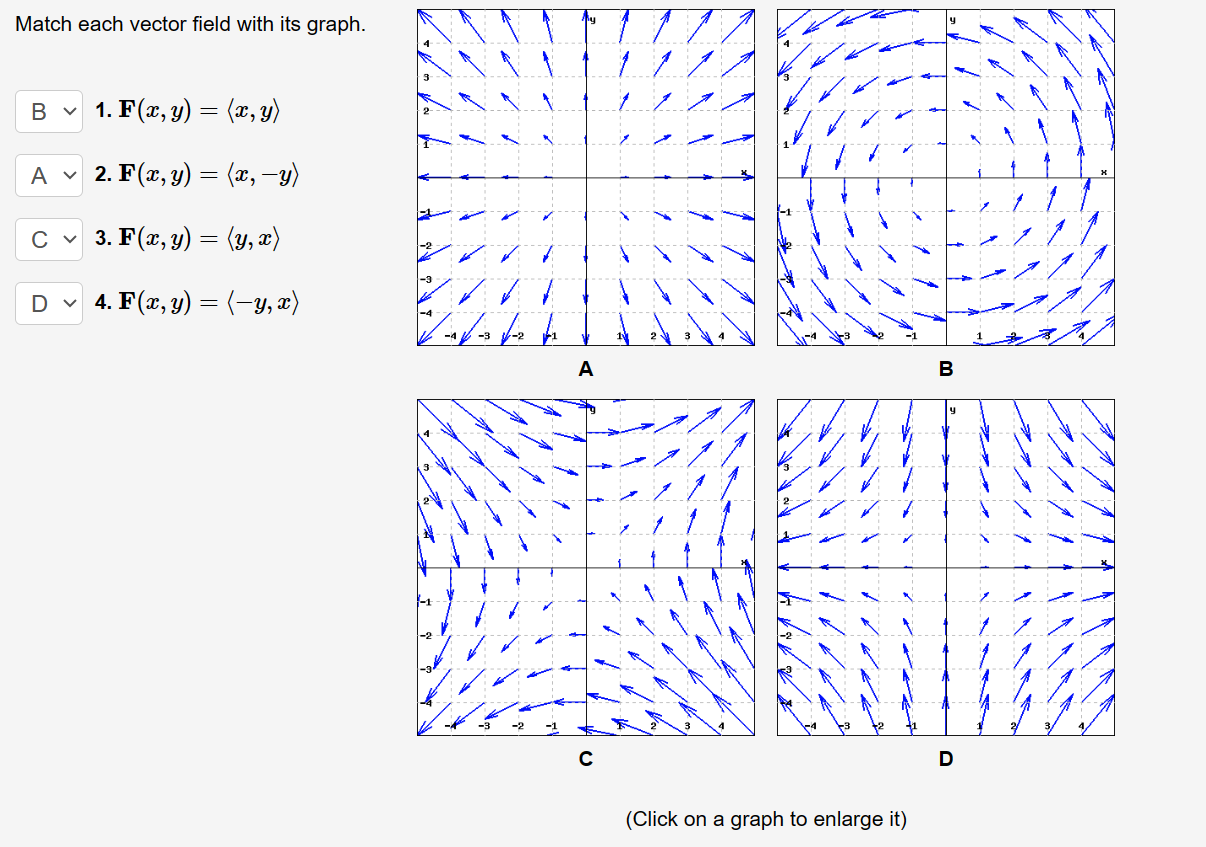 Solved Match each vector field with its graph. 1. | Chegg.com