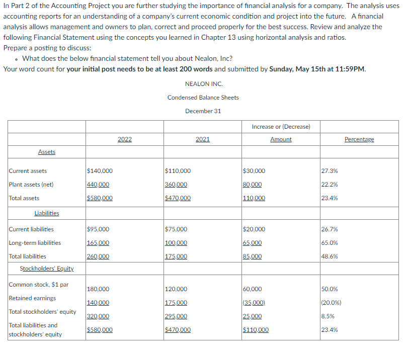 Solved In Part 2 of the Accounting Project you are further | Chegg.com