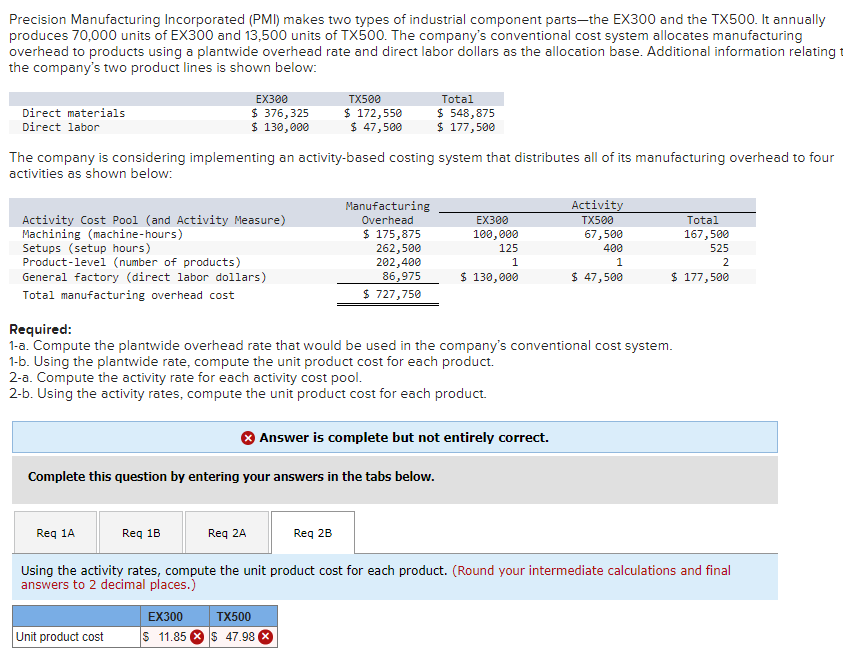 Solved Just need help for Req 2B, all the answers provided | Chegg.com