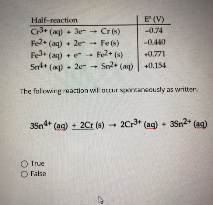 Solved E (V) -0.74 Half-reaction Cr3+ (aq) + 3e-? Cr(s) Fe2+ | Chegg.com