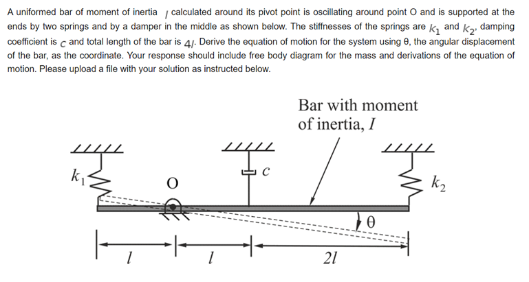 Solved A uniformed bar of moment of inertia calculated | Chegg.com