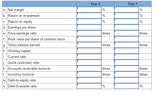 Solved Problem 13-23A (Static) Ratio analysis LO 13-2, 13-3, | Chegg.com