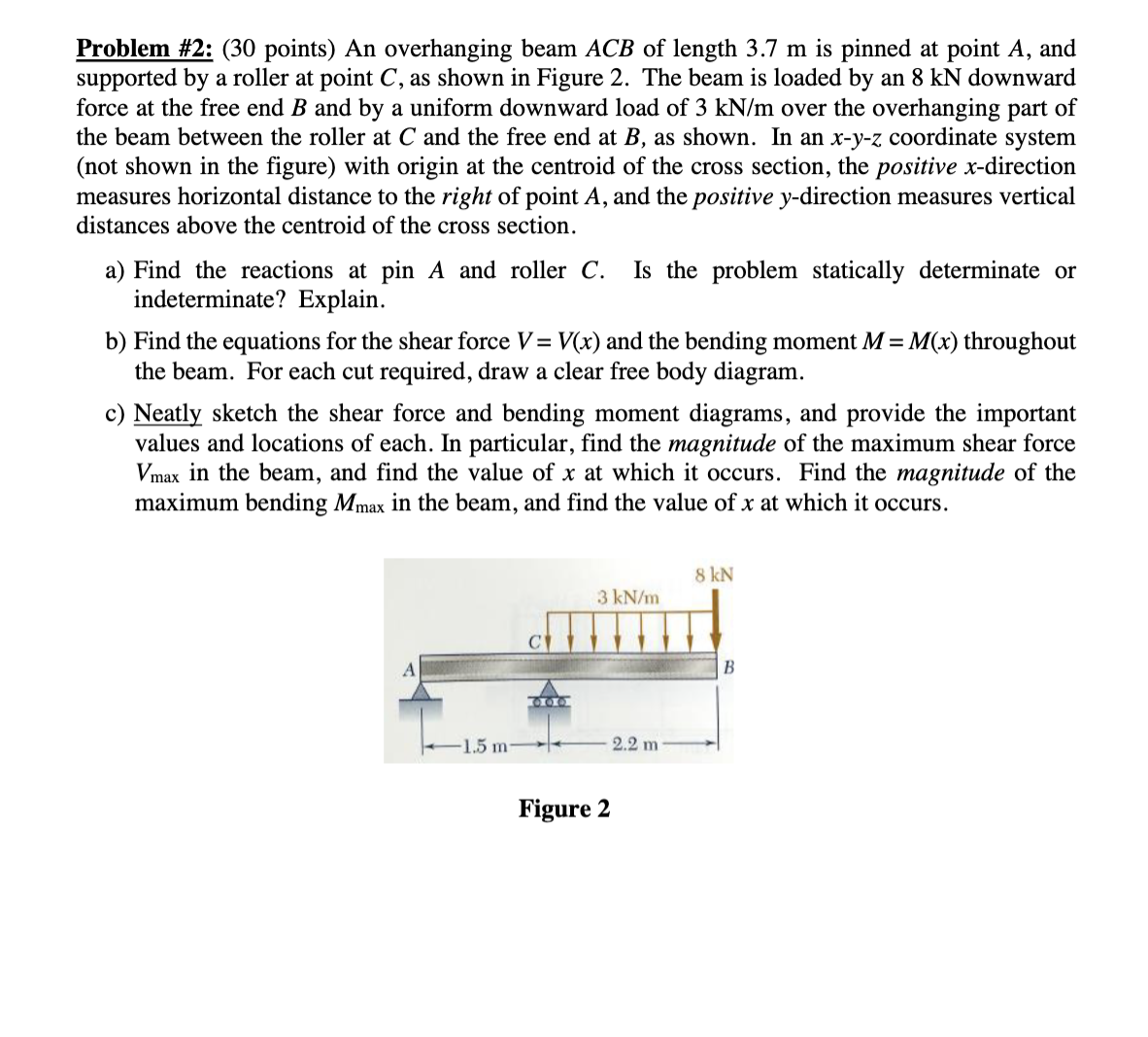 Solved Problem \#2: ( 30 ﻿points) ﻿An overhanging beam \( ﻿A | Chegg.com