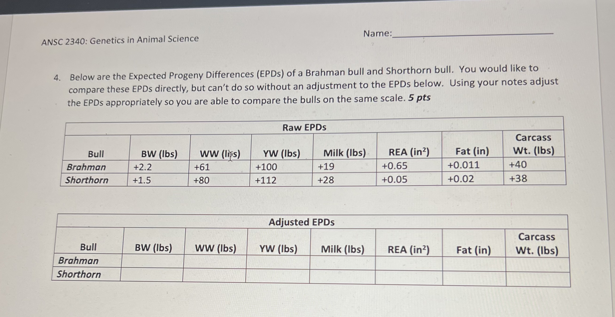 Solved 4. Below are the Expected Progeny Differences (EPDs) | Chegg.com