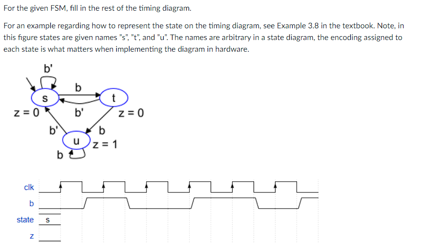 Solved For the given FSM, fill in the rest of the timing | Chegg.com