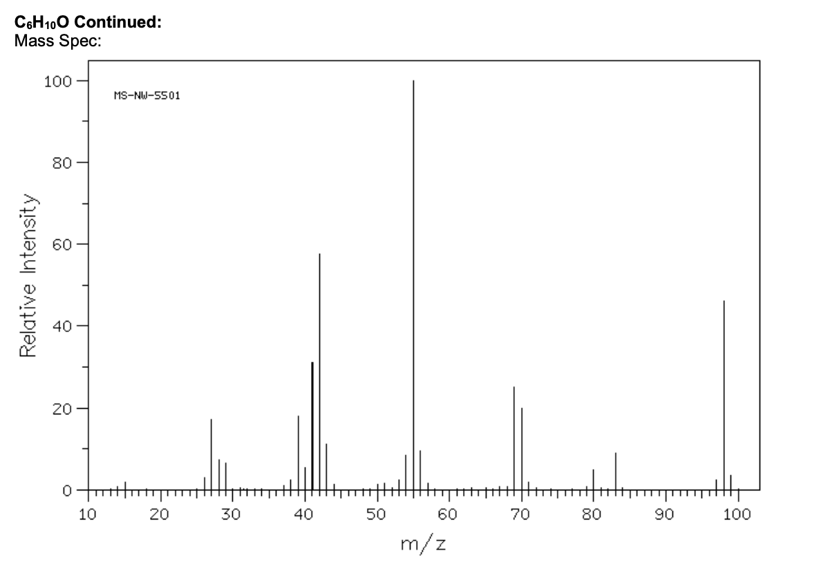 Solved Propose a structure for C6H10O based on data from | Chegg.com