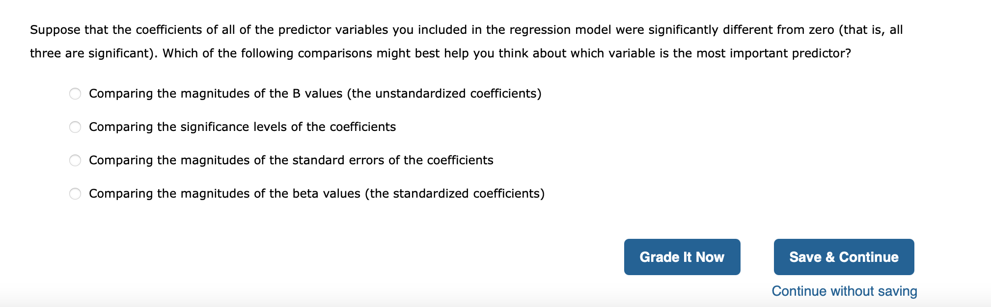 Solved SPSS Problem Set: Correlation and Linear Regression: | Chegg.com