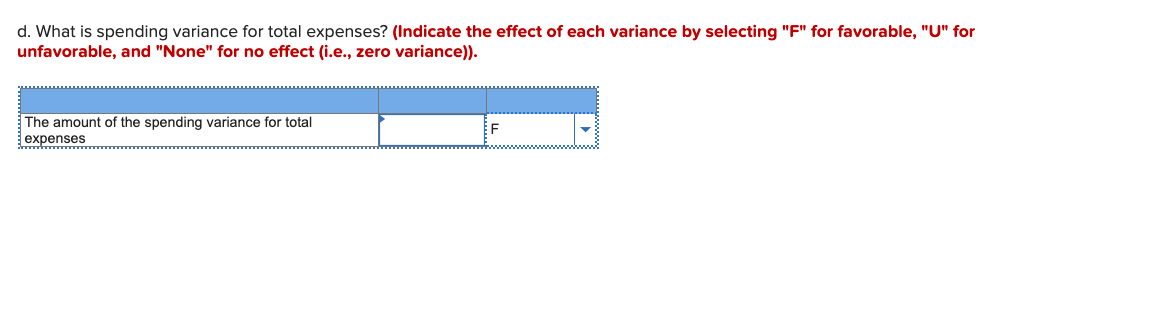 Solved Check my 1 Requirement 2: Revise the data in your | Chegg.com
