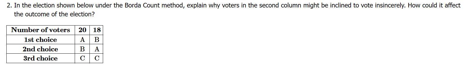 Solved 2. In the election shown below under the Borda Count | Chegg.com