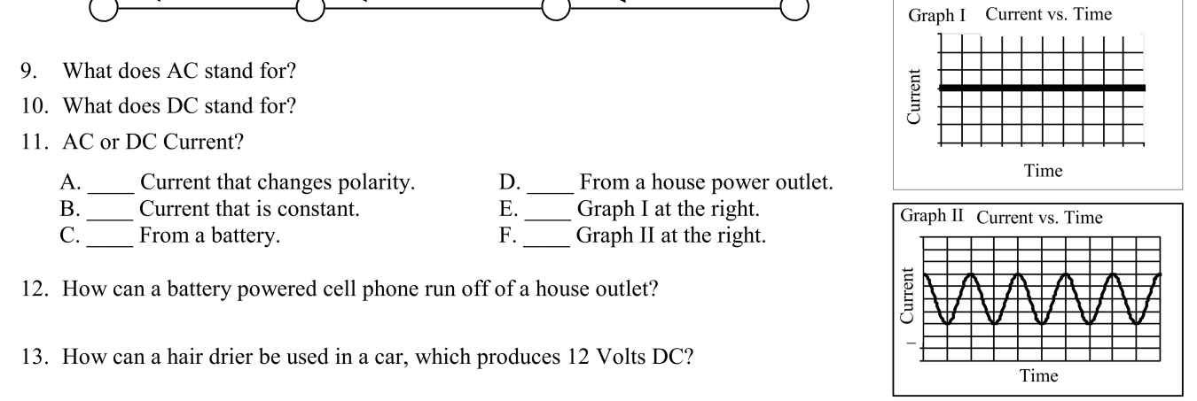 Solved Graph I Current vs. Time 9. What does AC stand for? | Chegg.com