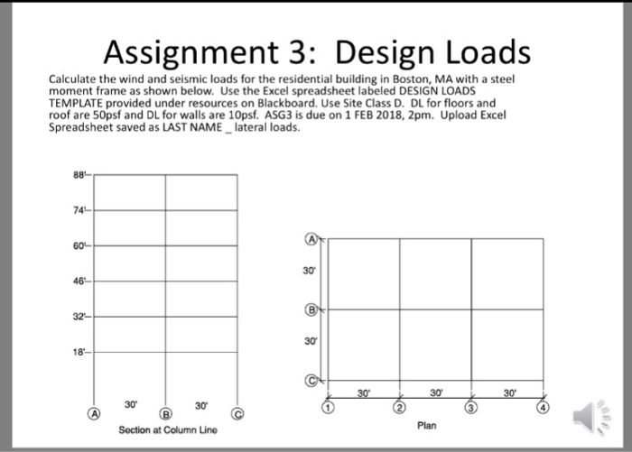 Assignment 3: Design Loads Calculate the wind and | Chegg.com