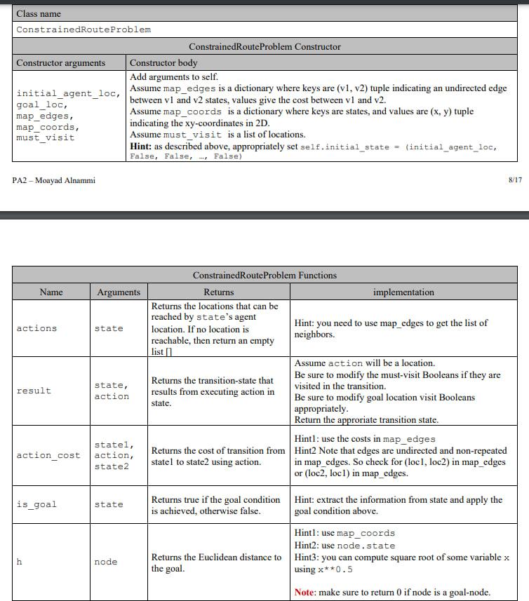 PA2 - Moayad Alnammi | Chegg.com