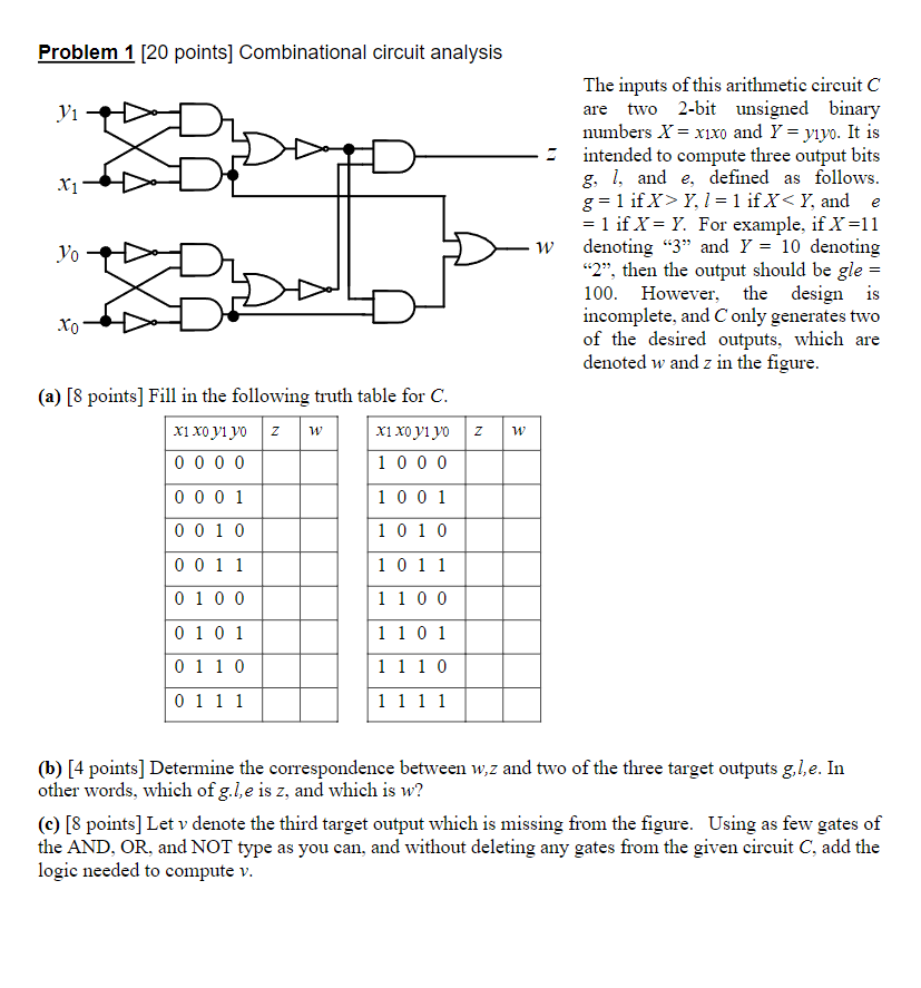 Solved Problem 1 [20 Points] Combinational Circuit Analysis