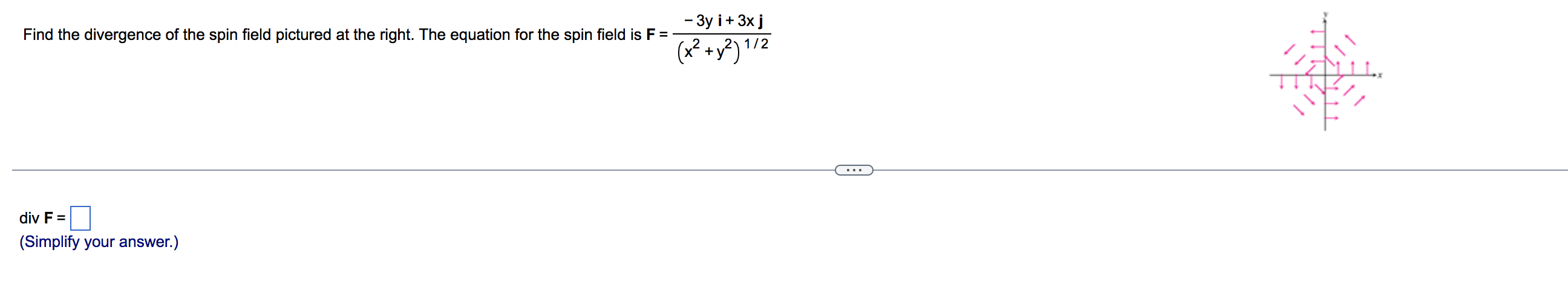 Solved Find the divergence of the spin field pictured at the | Chegg.com