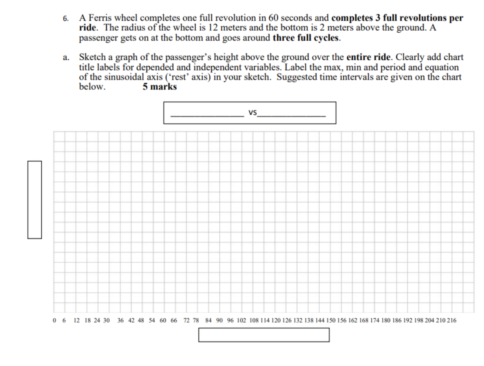 Solved 6. ﻿A Ferris wheel completes one full revolution in | Chegg.com