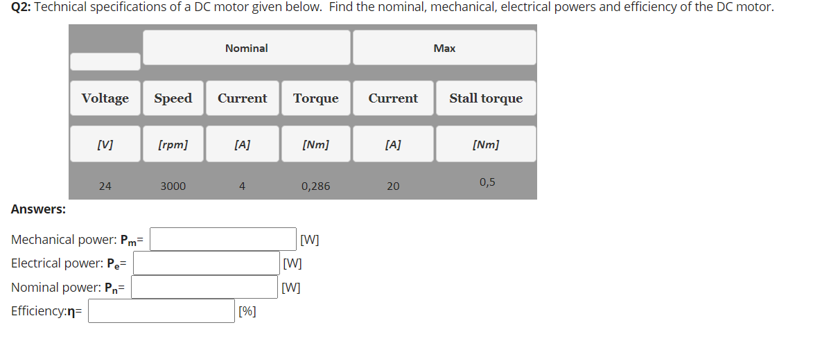 Solved Q2: Technical specifications of a DC motor given | Chegg.com
