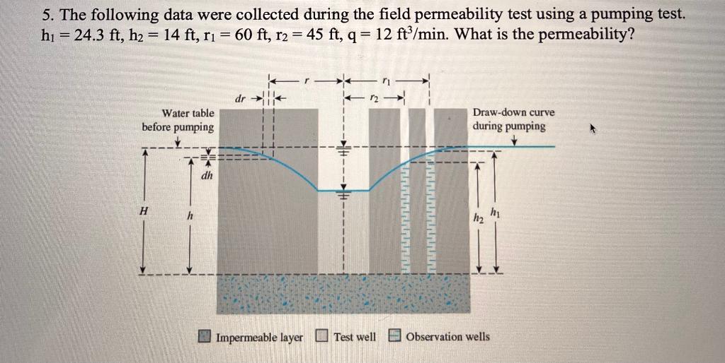 Solved 5. The following data were collected during the field | Chegg.com