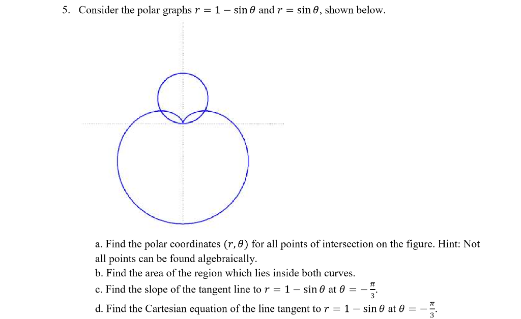 Solved 5. Consider the polar graphs r = 1 - sin 0 and r = | Chegg.com Solved 5. Consider the polar graphs r = 1 - sin 0 and r = | Chegg.com