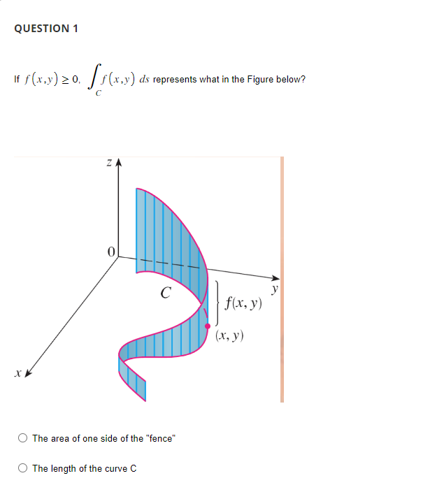 Solved If f(x,y)≥0,∫Cf(x,y)ds represents what in the Figure | Chegg.com