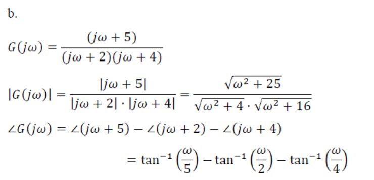 Solved 1. Find analytical expressions for the magnitude and | Chegg.com