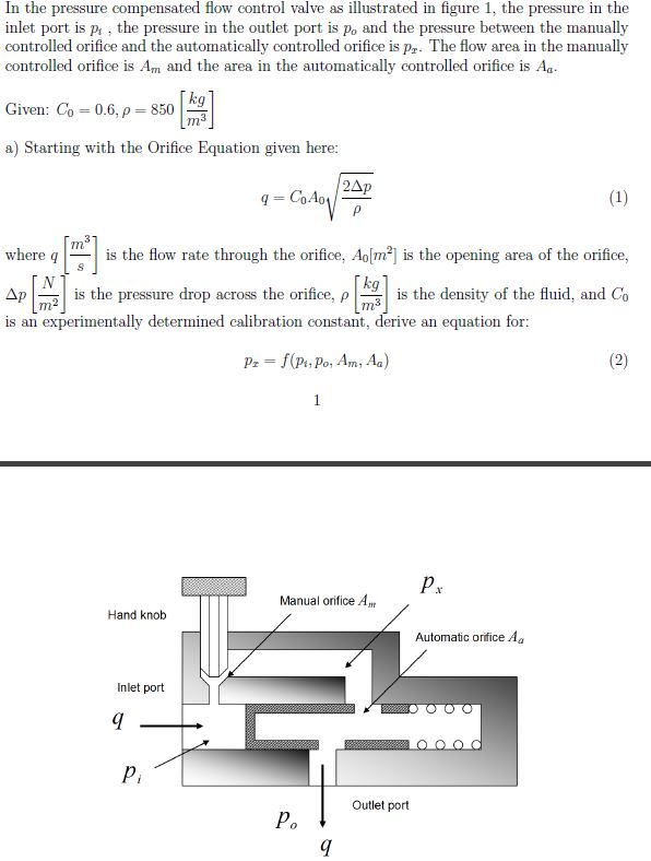 In the pressure compensated flow control valve as | Chegg.com