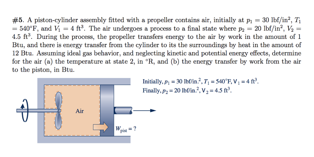 Solved #5. A piston-cylinder assembly fitted with a | Chegg.com