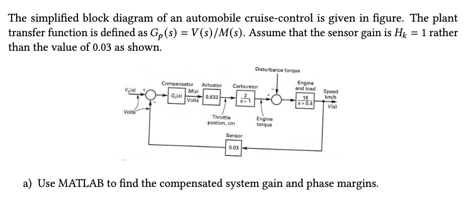 The simplified block diagram of an automobile | Chegg.com