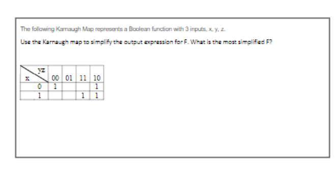 Solved The following Karnaugh Map represents a Boolean | Chegg.com
