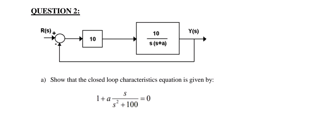 Solved QUESTION 2: a) Show that the closed loop | Chegg.com