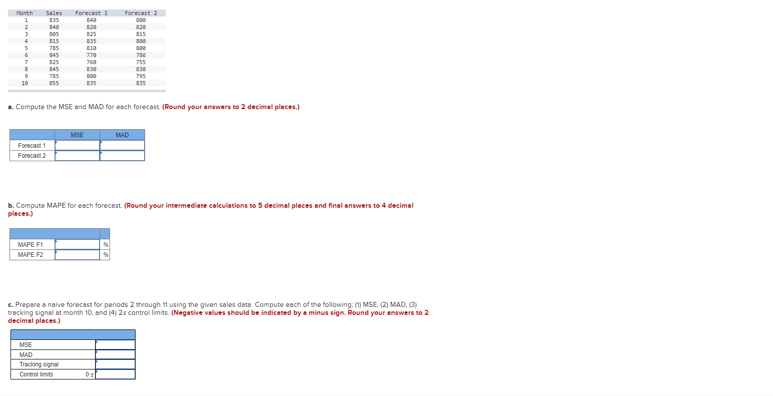 Solved a. Compute the MSE and MAD for each forecast. (Round | Chegg.com