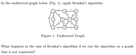Solved In the undirected graph below (Fig. 1), apply | Chegg.com