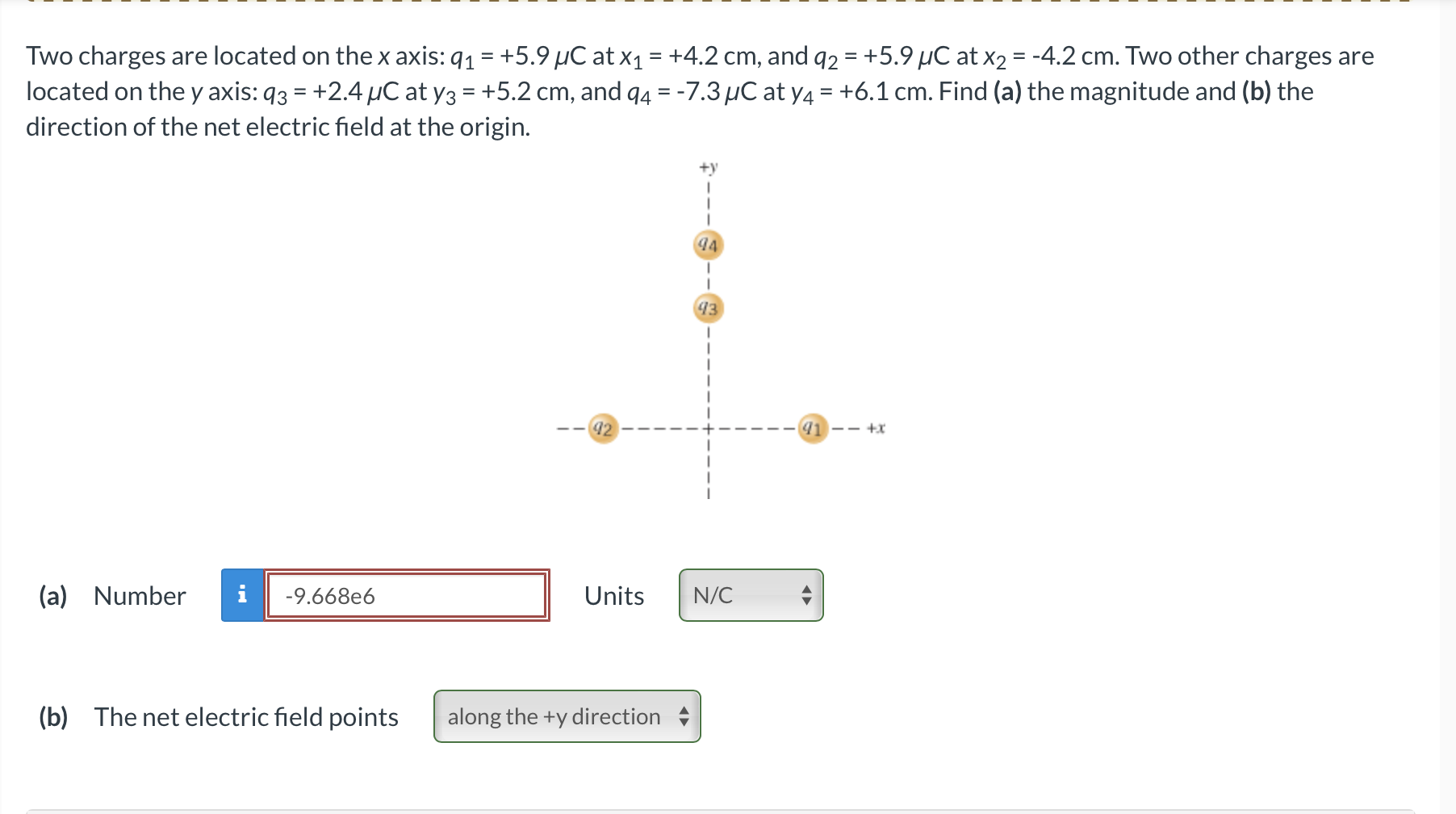 Solved Two charges are located on the x axis: q1=+5.9μC at | Chegg.com