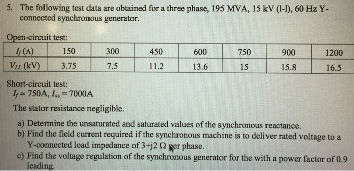 Solved 5. The following test data are obtained for a three | Chegg.com