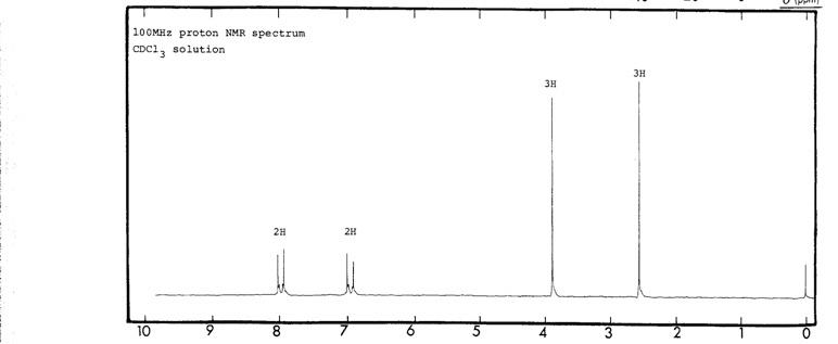 Solved problem 38 - objem IR spectrum (nujol mull) 1670 4000 | Chegg.com