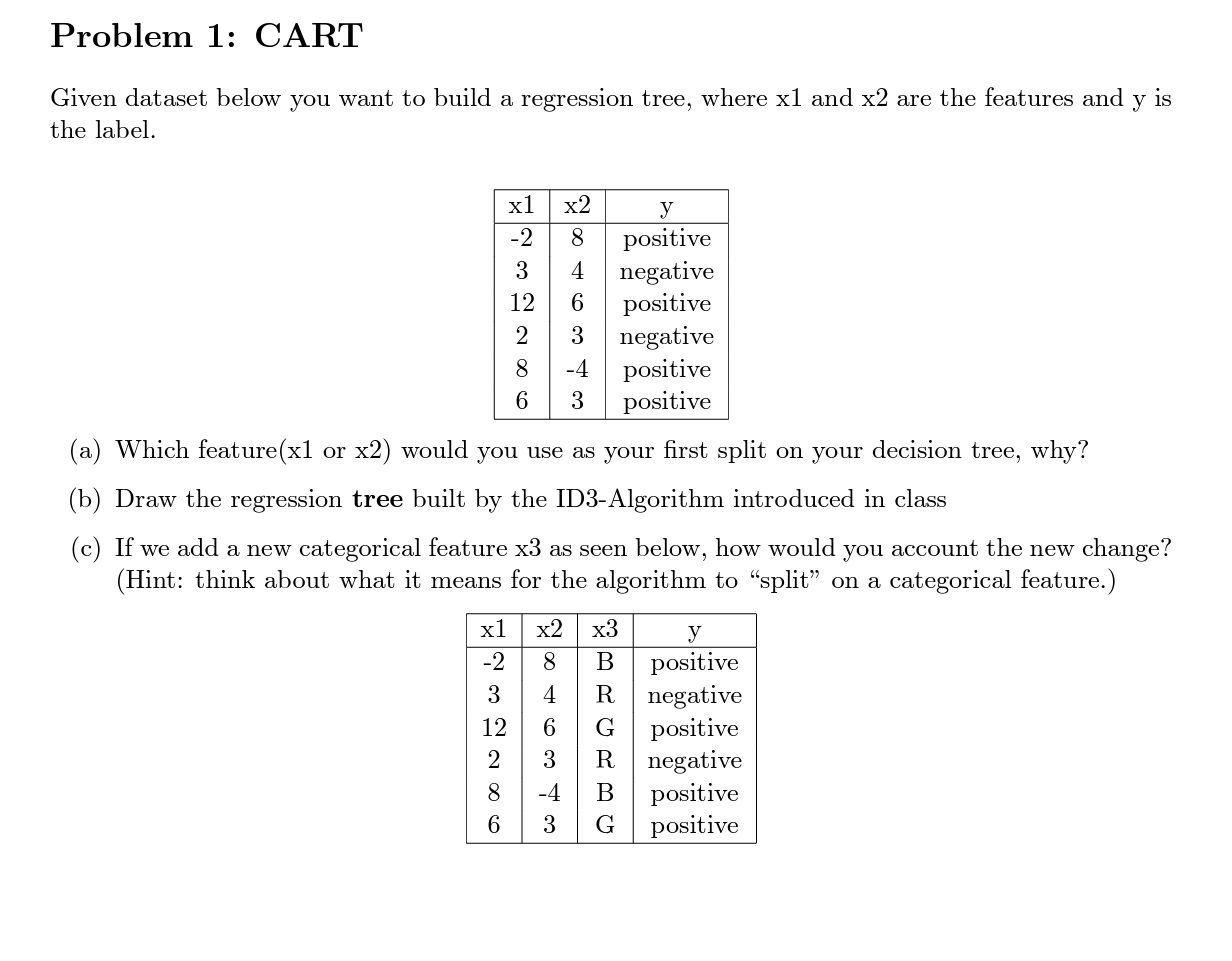 Solved Given dataset below you want to build a regression | Chegg.com