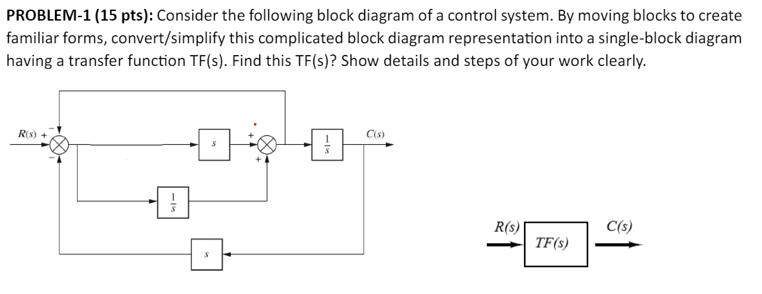 Solved PROBLEM-1 (15 pts): Consider the following block | Chegg.com Solved PROBLEM-1 (15 pts): Consider the following block | Chegg.com