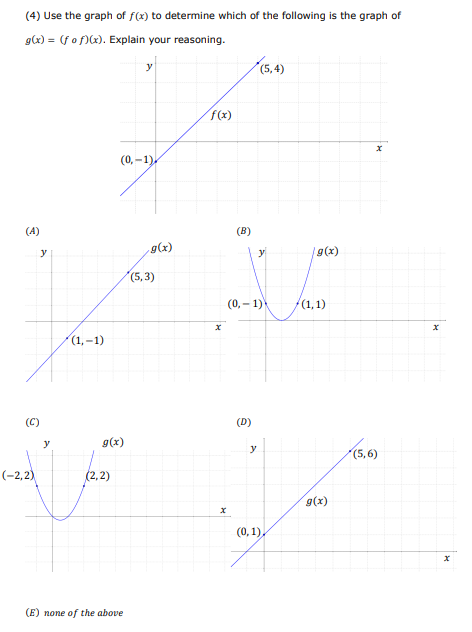 Solved (4) Use the graph of f(x) to determine which of the | Chegg.com