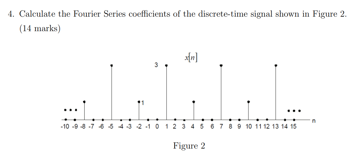 Solved 4. Calculate the Fourier Series coefficients of | Chegg.com Solved 4. Calculate the Fourier Series coefficients of | Chegg.com