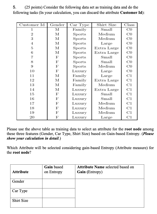 5. (25 points) Consider the following data set as | Chegg.com