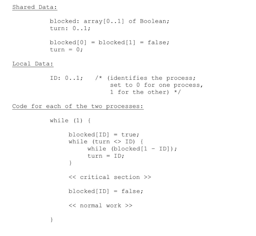 Solved The “solution” to the two-process mutual exclusion | Chegg.com