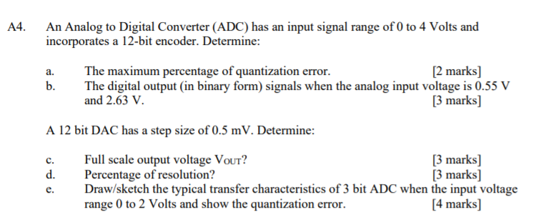 Solved A4. An Analog to Digital Converter (ADC) has an input | Chegg.com