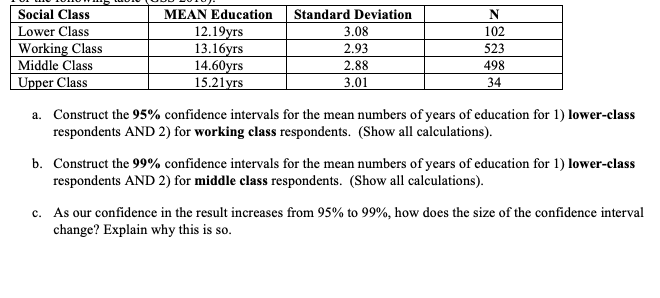 Solved Social Class Lower Class Working Class Middle Class | Chegg.com