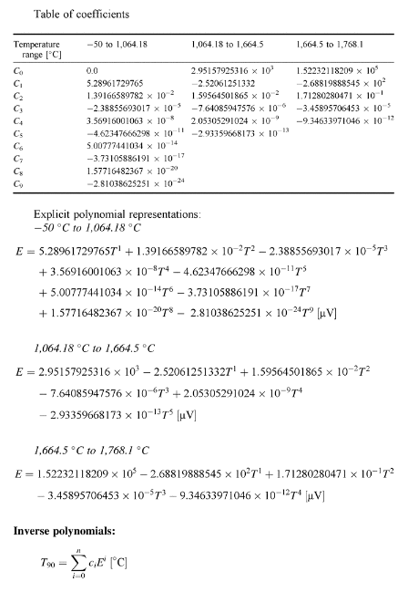 Solved Table of coefficientsB.7 Type R thermocouples | Chegg.com