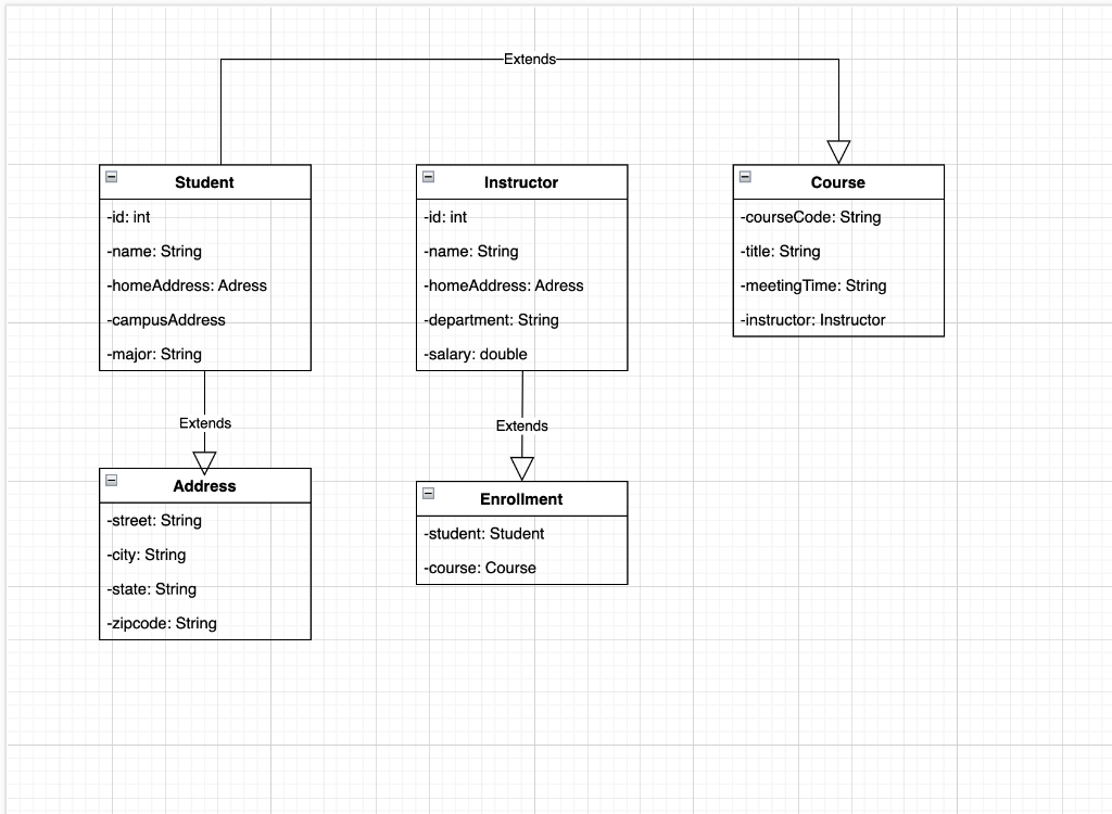 Solved Design a student registration system that manages | Chegg.com