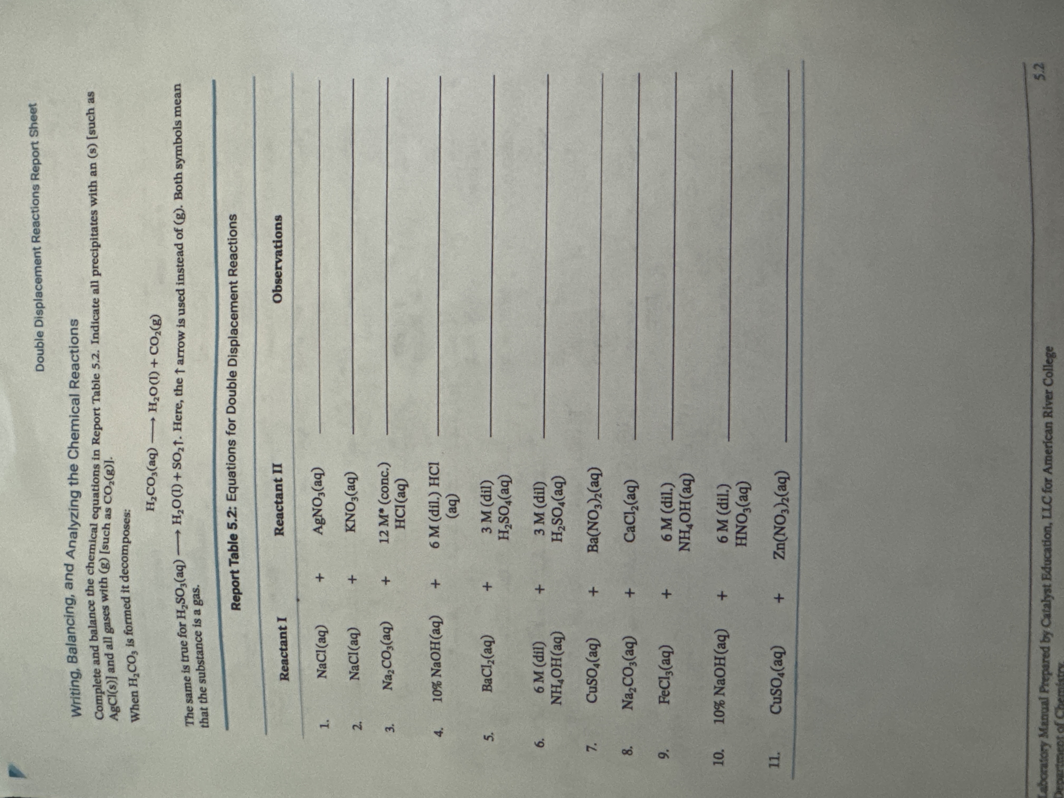 Solved Report table 5.2: Equations for double displacement | Chegg.com